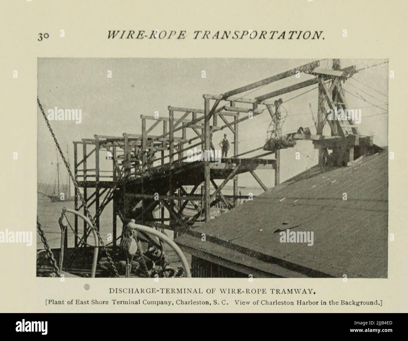 DISCHARGE-TERMINAL OF WIRE-ROPE TRAMWAY. [Plant of East Shore Terminal ...