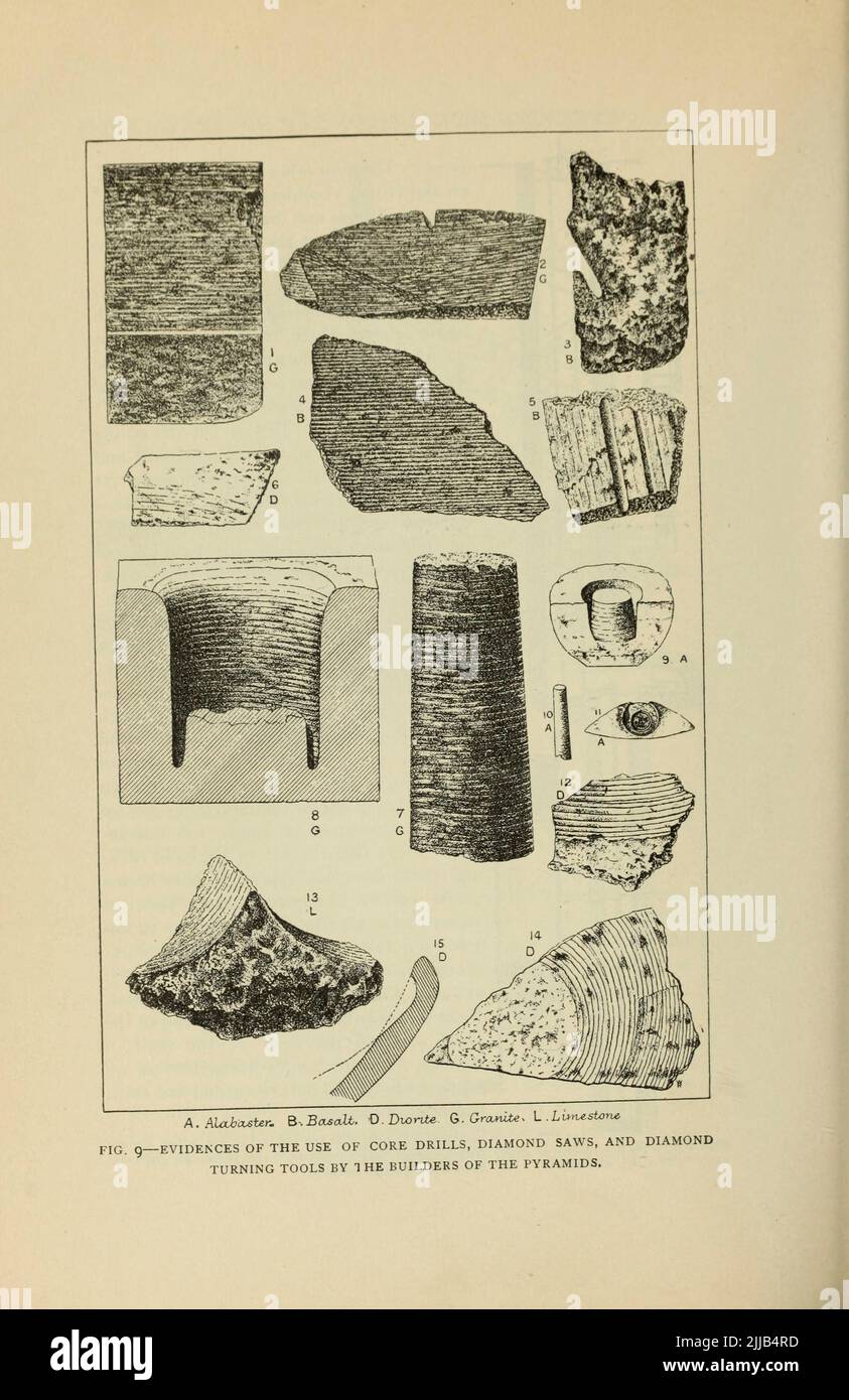 Stone tools ancient hi-res stock photography and images - Alamy