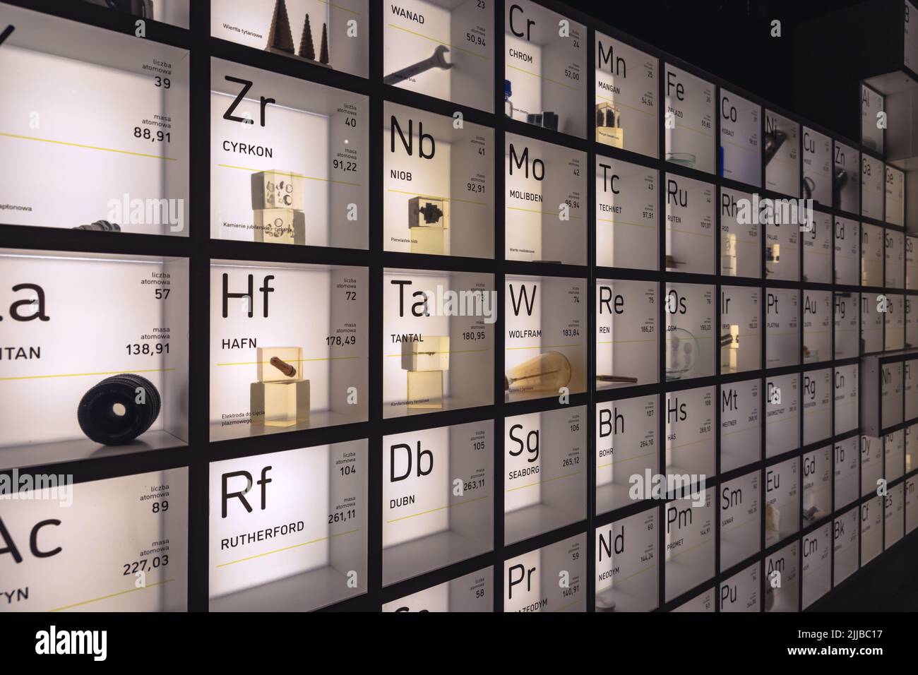 Periodic table of chemical elements in Museum of Central Industrial ...