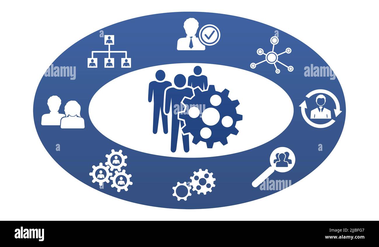 Illustration of a hrm concept Stock Photo - Alamy