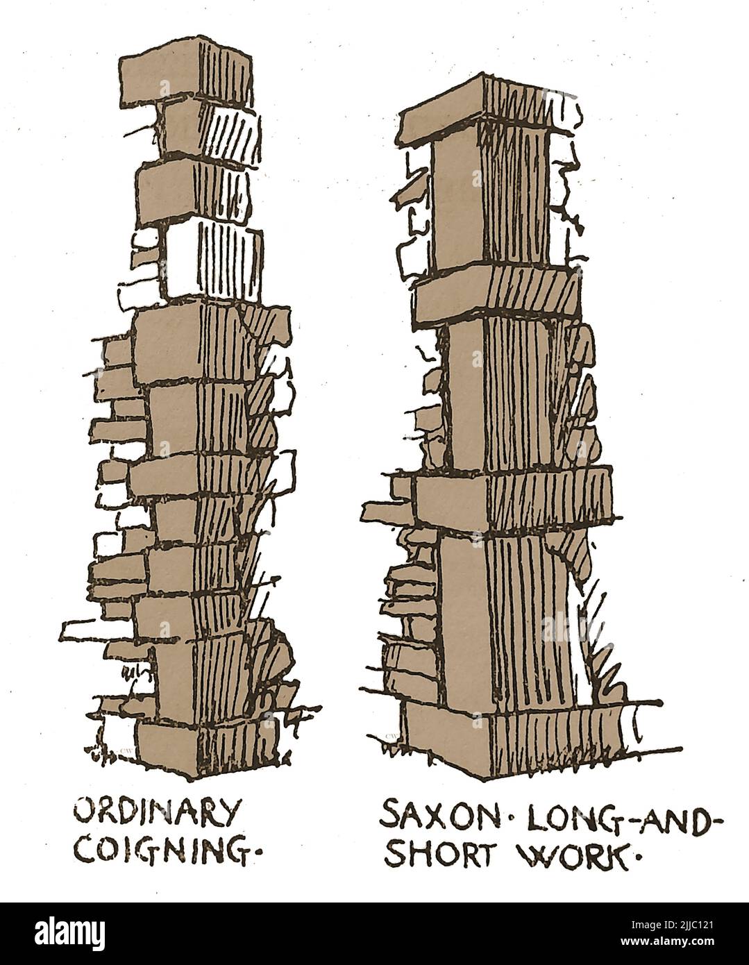ARCHITECTURE An old Illustration showing the difference between ...