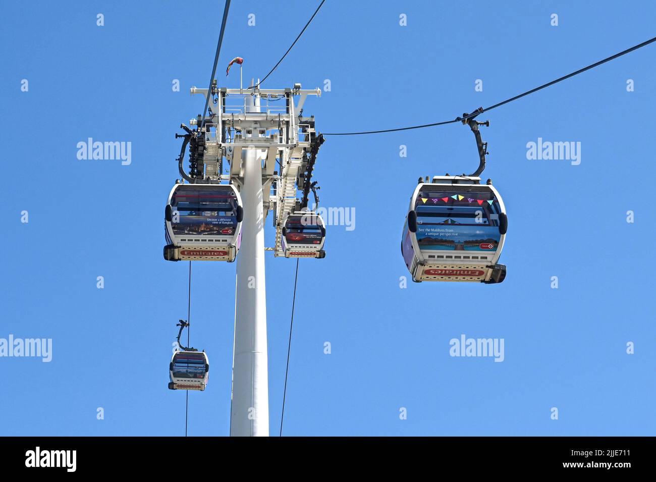 London, United Kingdom - June 2022: Gondolas on the Emirates Skyline ...