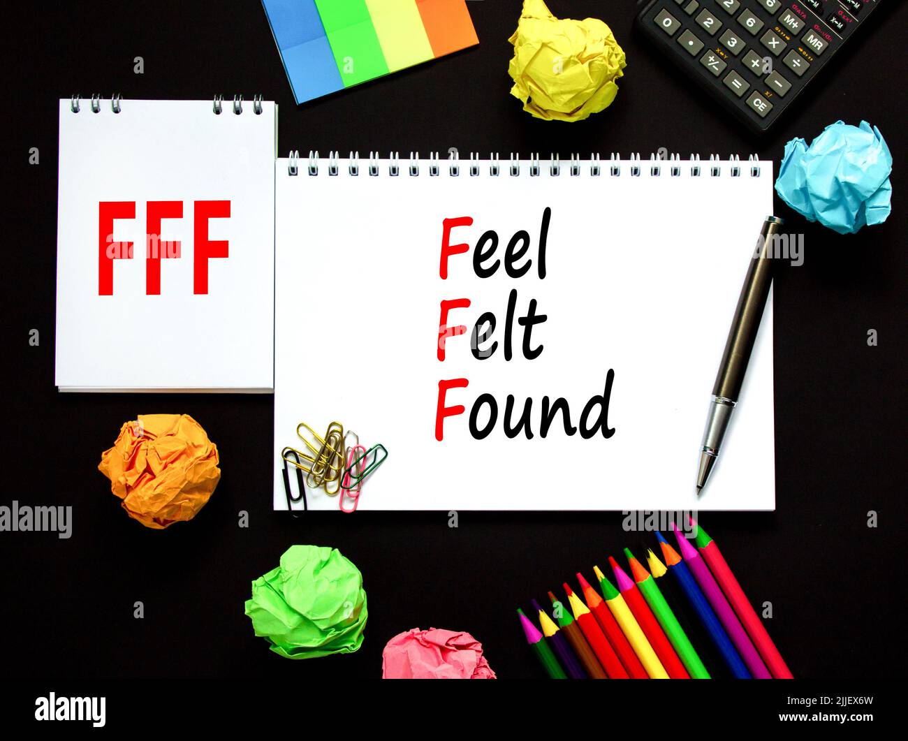 FFF feel felt found technique symbol. Concept words FFF feel felt found ...