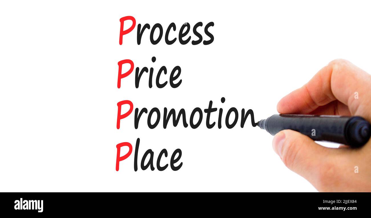 PPPP process price promotion place symbol. Concept words PPPP process ...