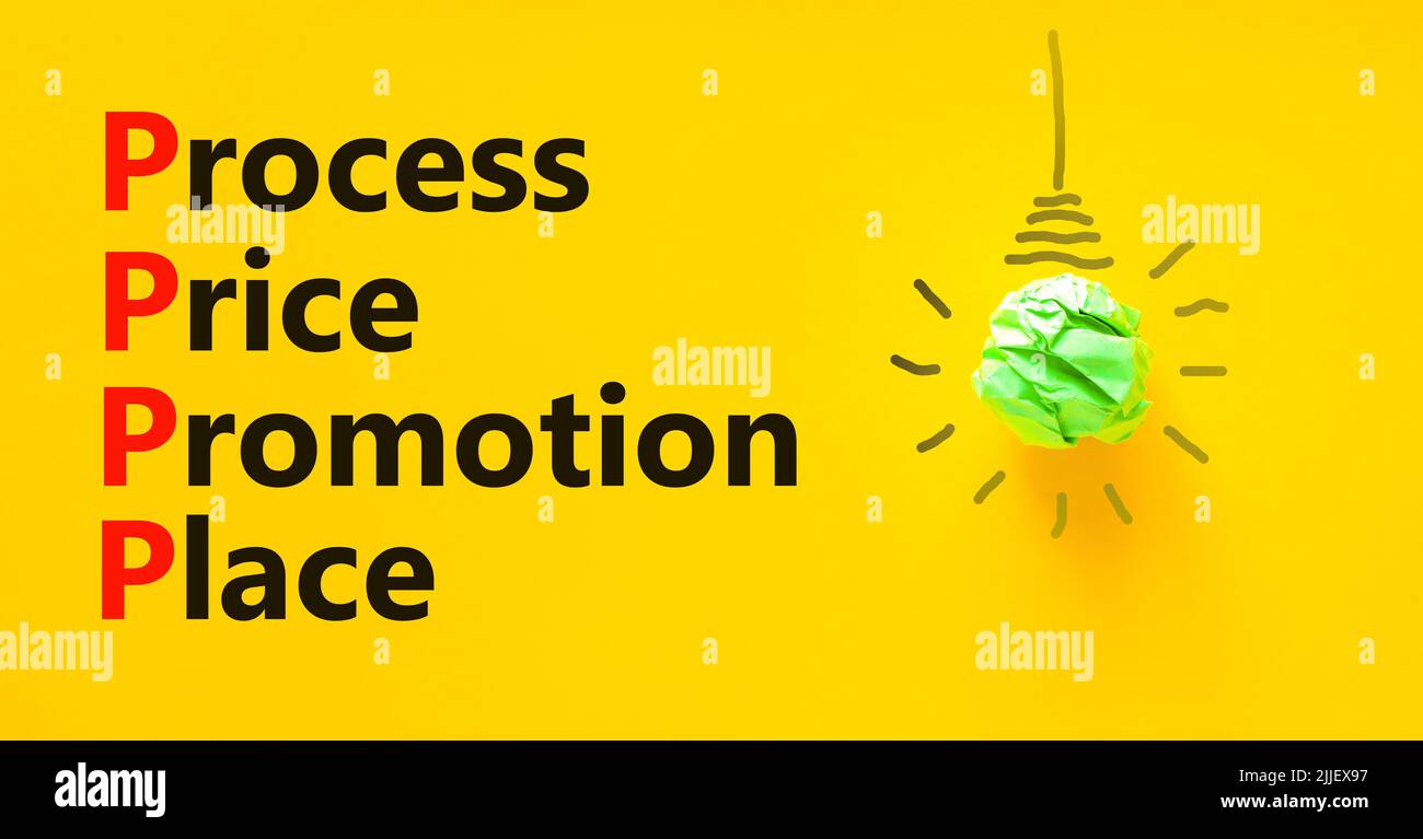 PPPP process price promotion place symbol. Concept words PPPP process ...