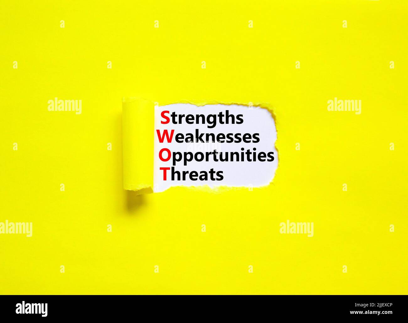 SWOT strengths weaknesses opportunities symbol. Concept words SWOT ...