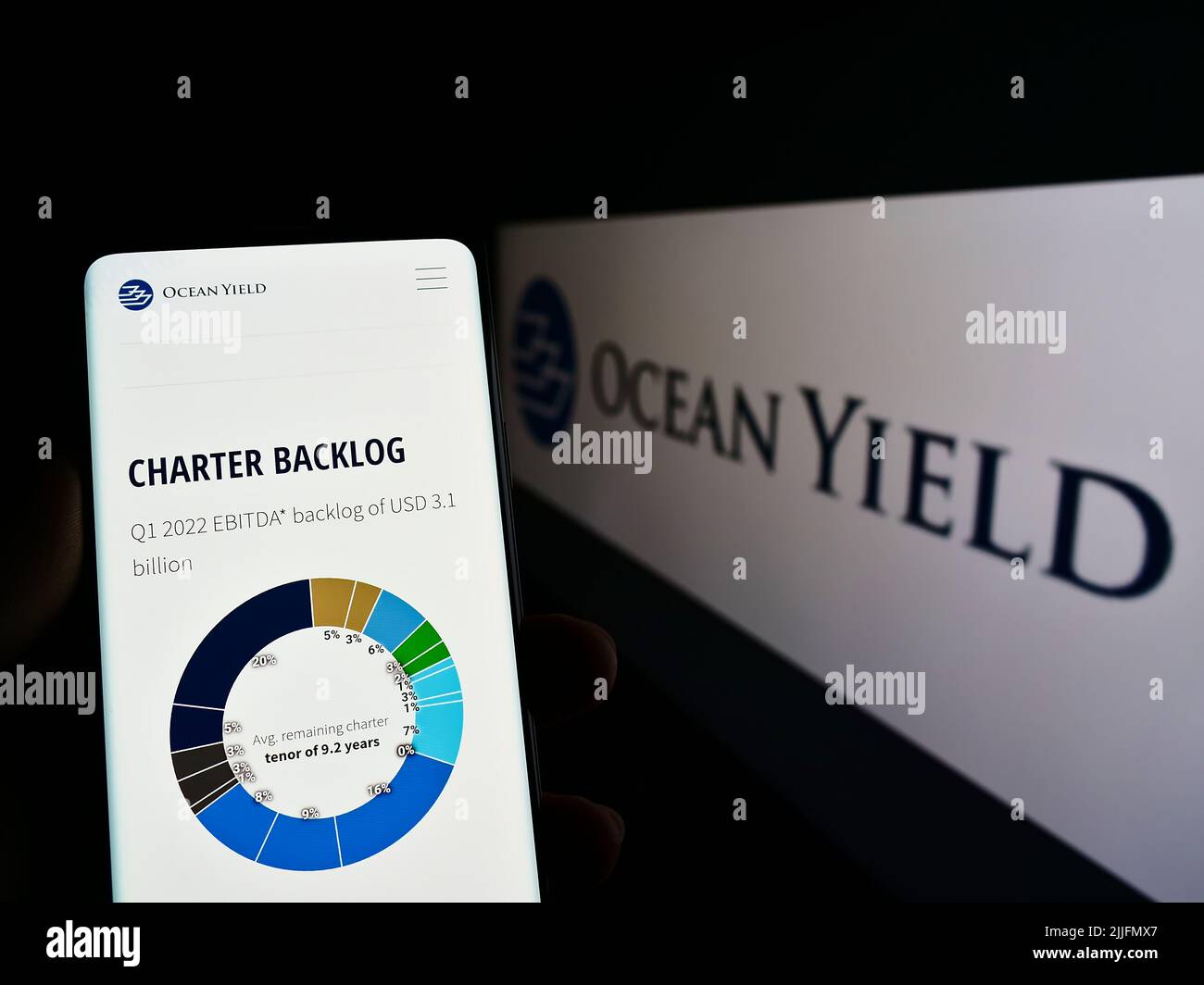 Person holding smartphone with webpage of Norwegian ship leasing ...