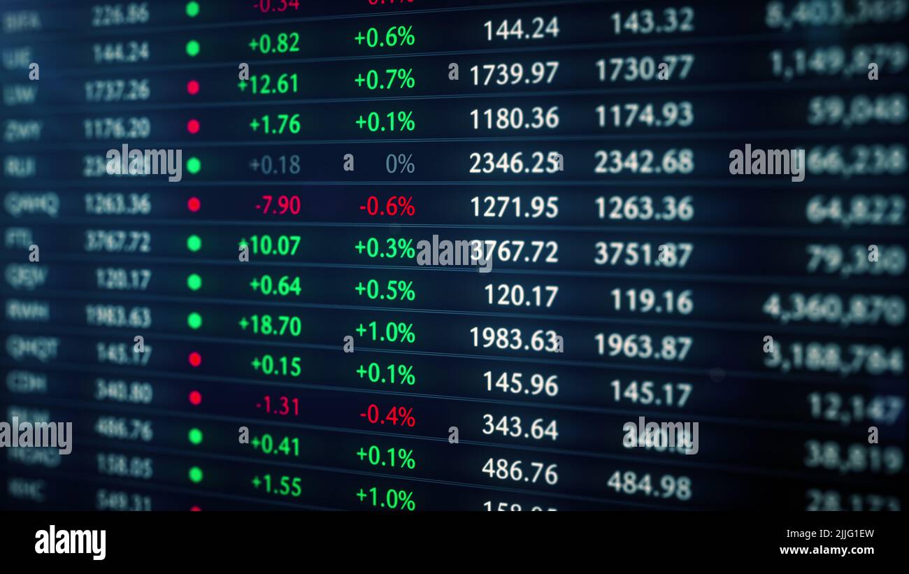 Stock market data tableau. Company and cryptocurrency tickers in ...
