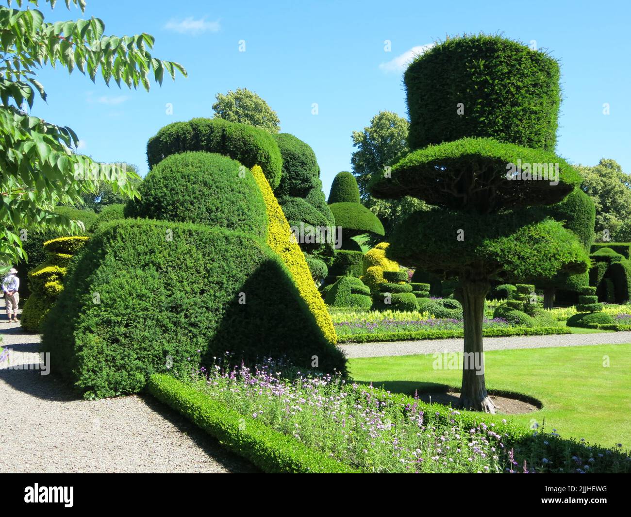 The shape of a Top Hat is one of the bizarre shapes in the famous ...