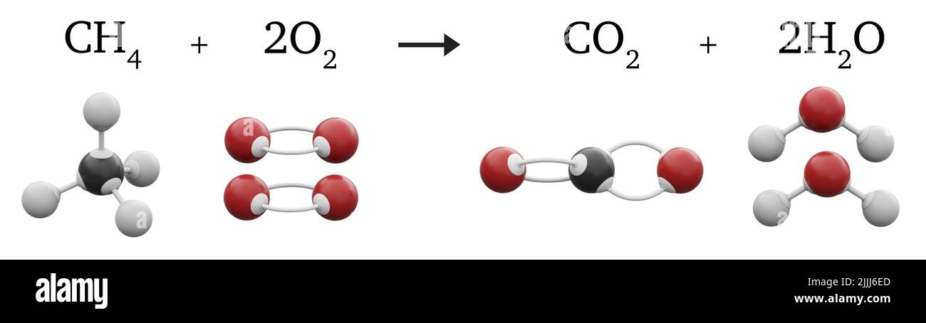 Combustion of methane, illustration Stock Photo - Alamy
