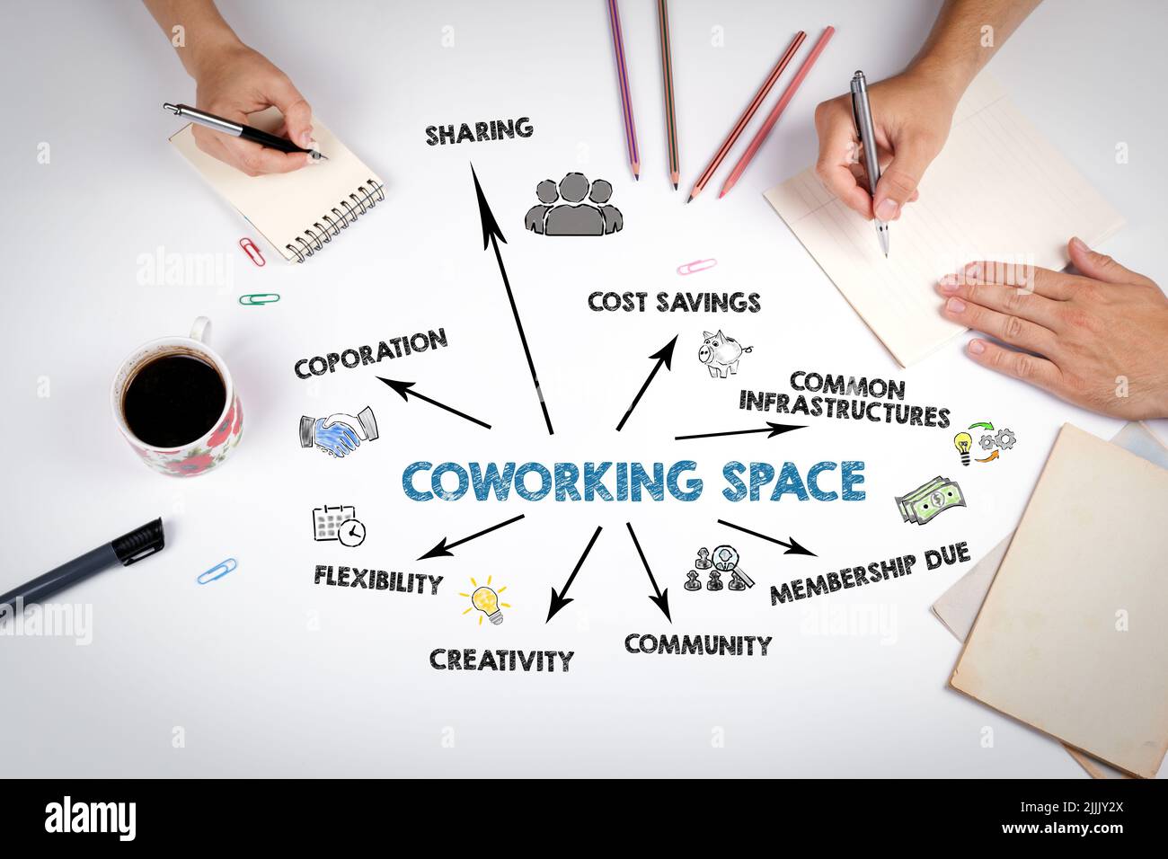 Coworking space Concept. The meeting at the white office table Stock ...