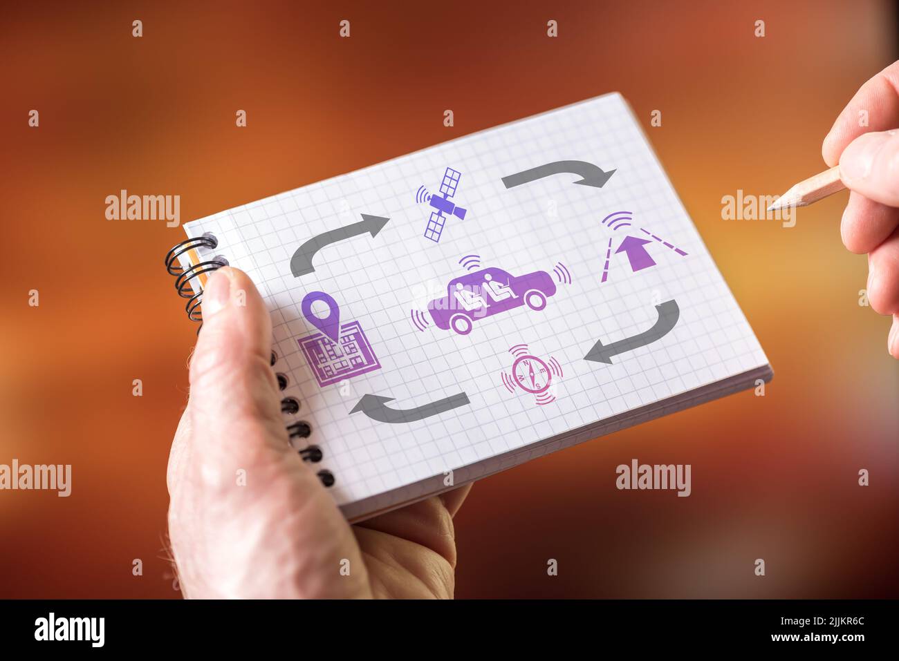 Hand drawing autonomous vehicle concept on a notepad Stock Photo - Alamy