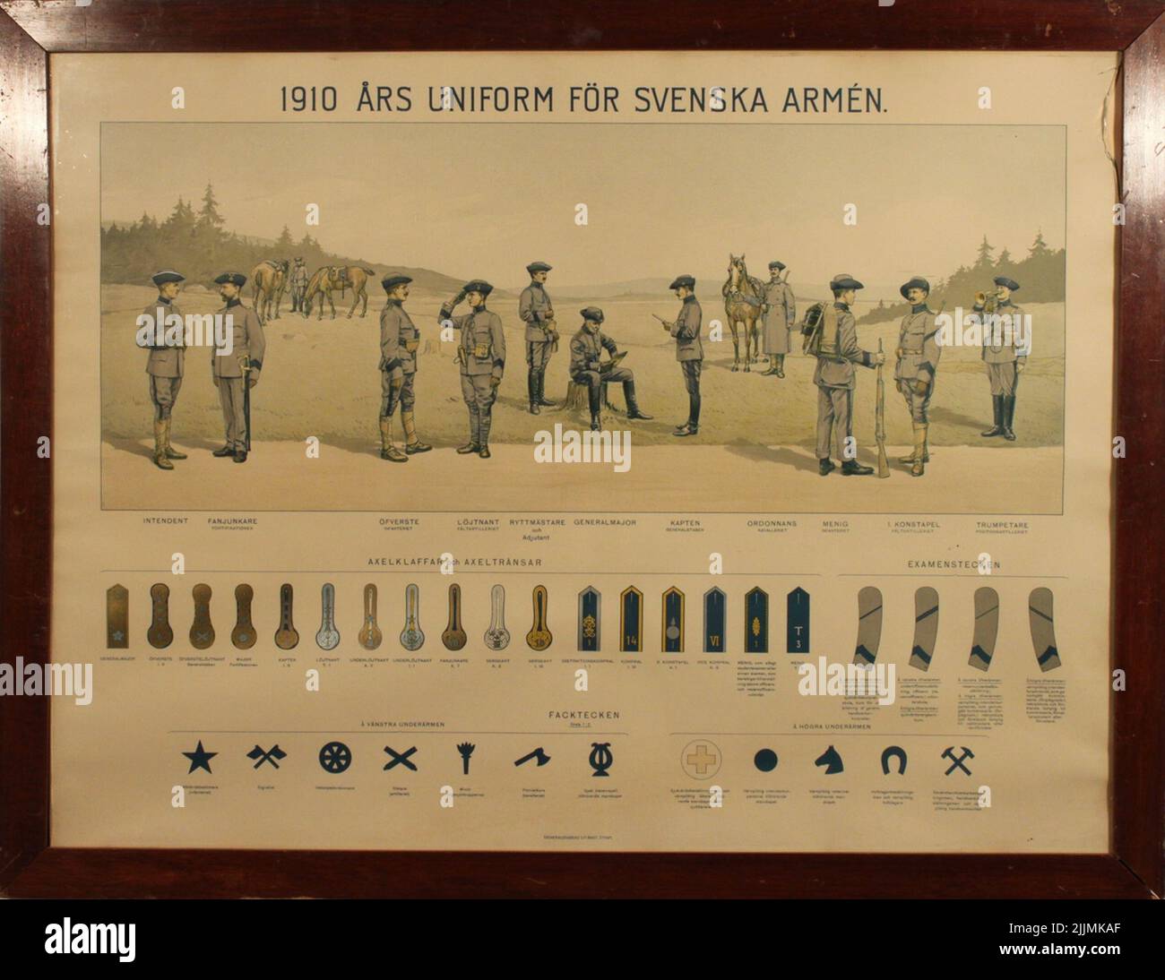The Life Regiment's Husars, K3. PLACK deporting uniform m/1910 for the ...