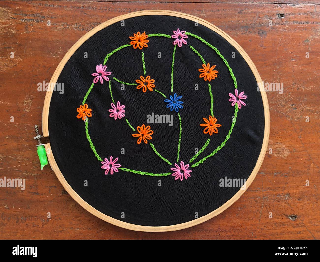 Brazilian embroidery hi-res stock photography and images - Alamy