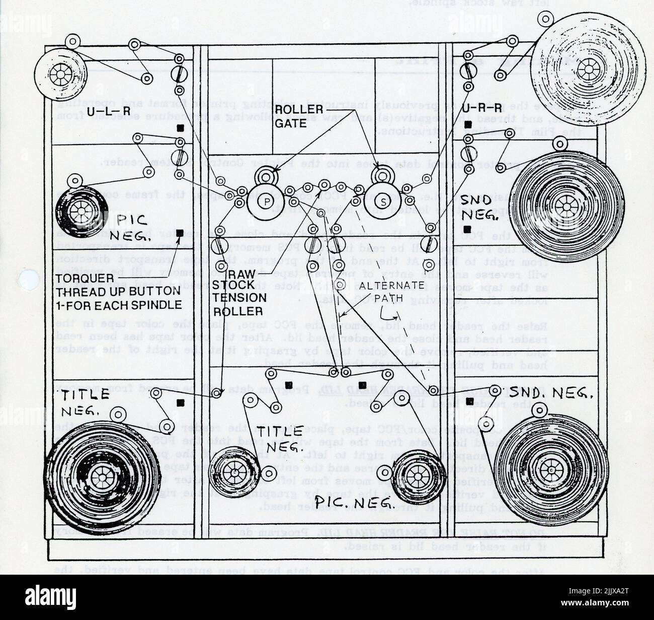 Bhp drawing hi-res stock photography and images - Alamy