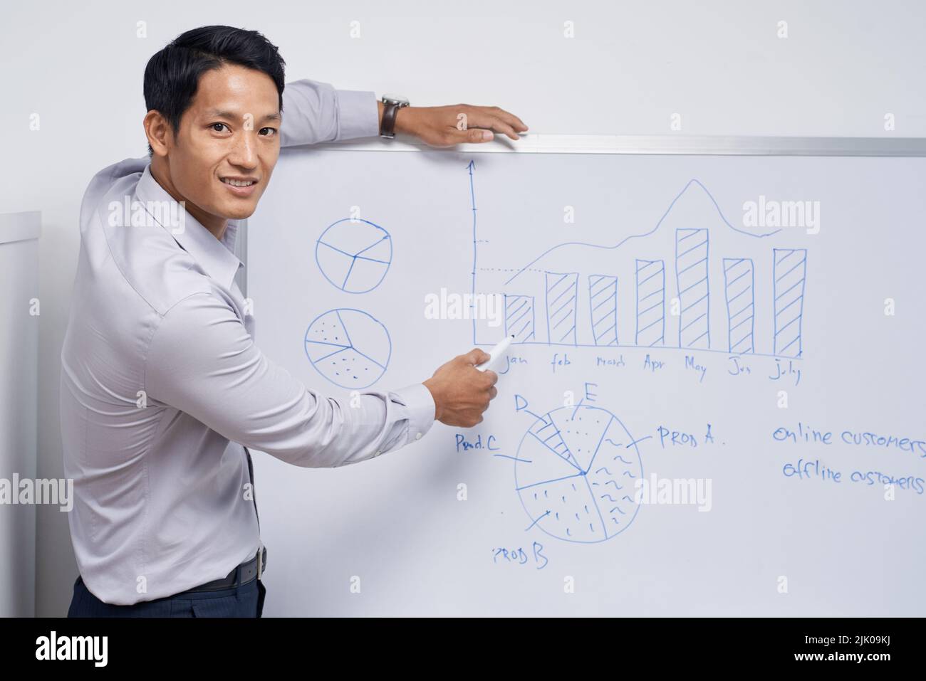 Young Asian business trainer explaining diagram on whiteboard Stock ...