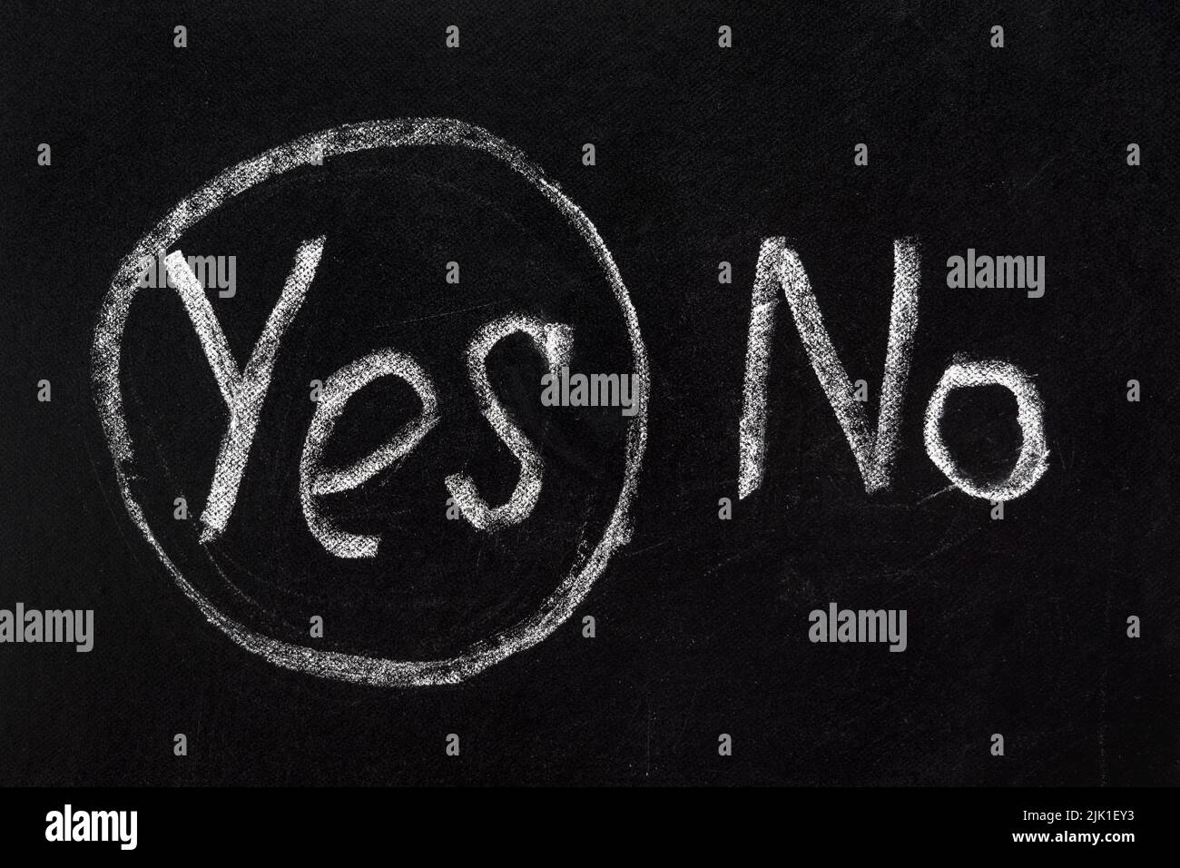 Message yes chalk board. Check test. Decision making choice concept ...