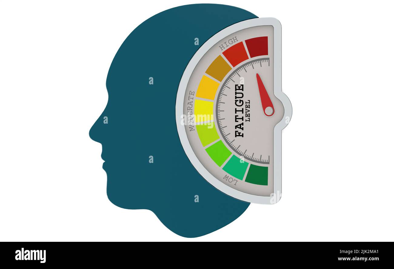 Fatigue level measuring scale with color indicator, 3d rendering Stock Photo - Alamy