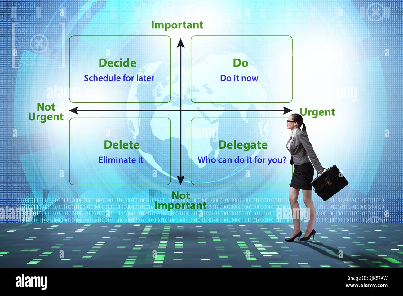 Eisenhower matrix helping to prioritize the important tasks Stock Photo ...