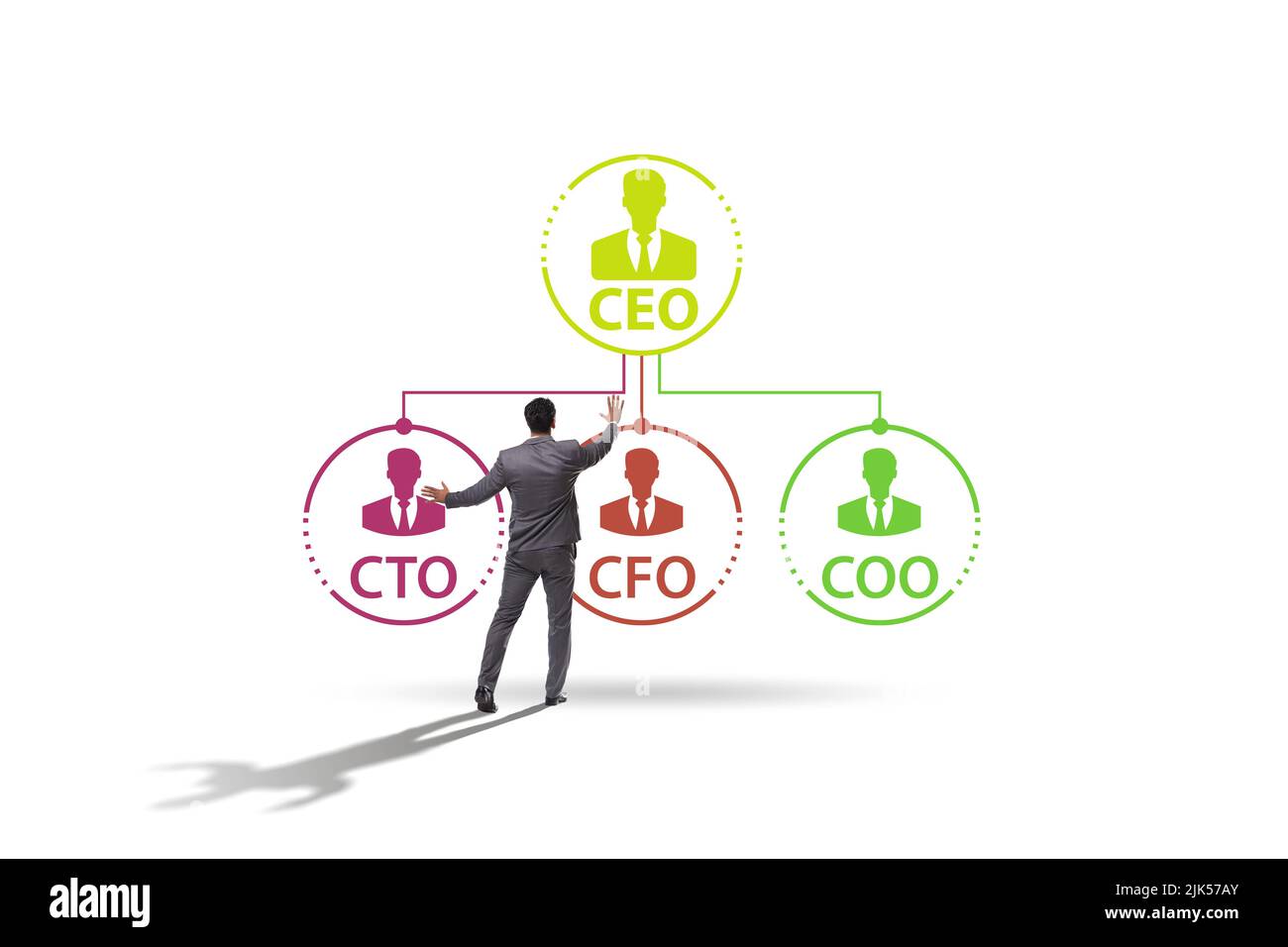 Illustration of organisation chart with the various executives Stock ...