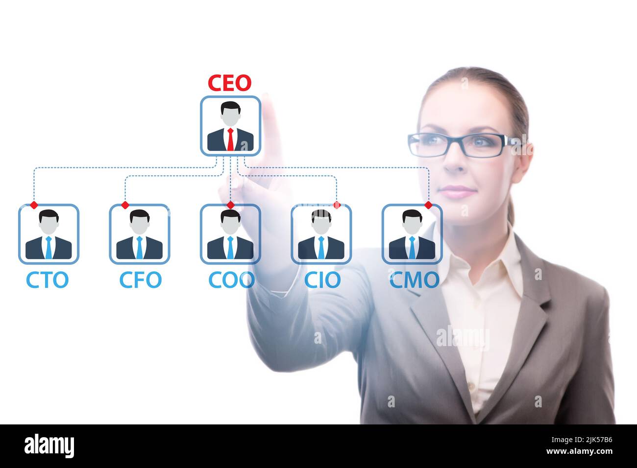 Businesswoman in organisation chart concept Stock Photo - Alamy