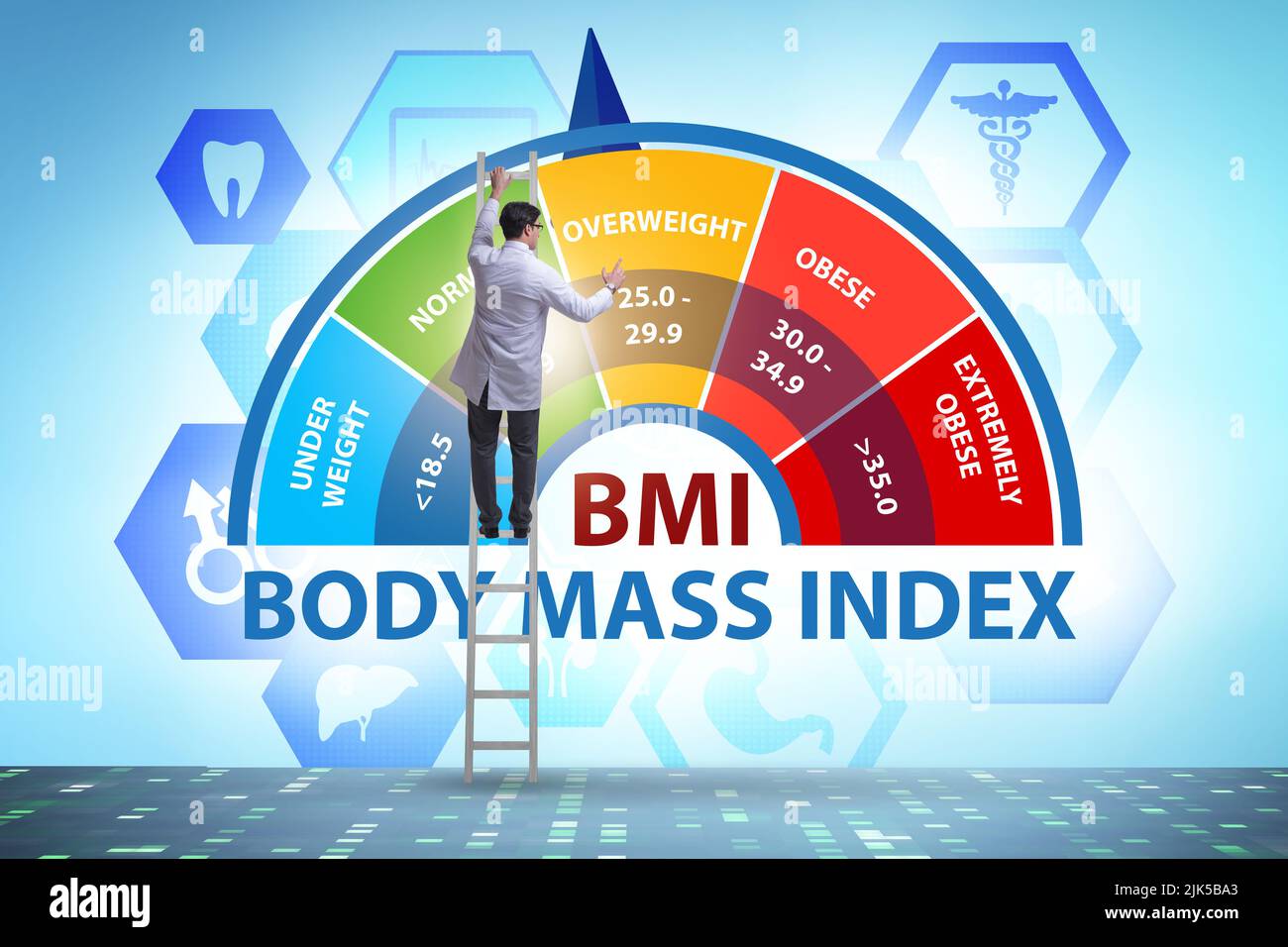 Concept of BMI - body mass index with the dietitian Stock Photo - Alamy