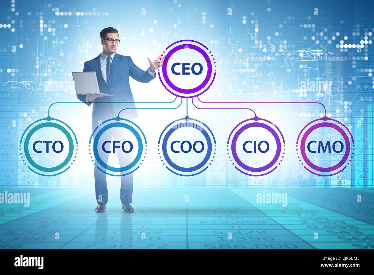 Illustration of organisation chart with the various executives Stock ...