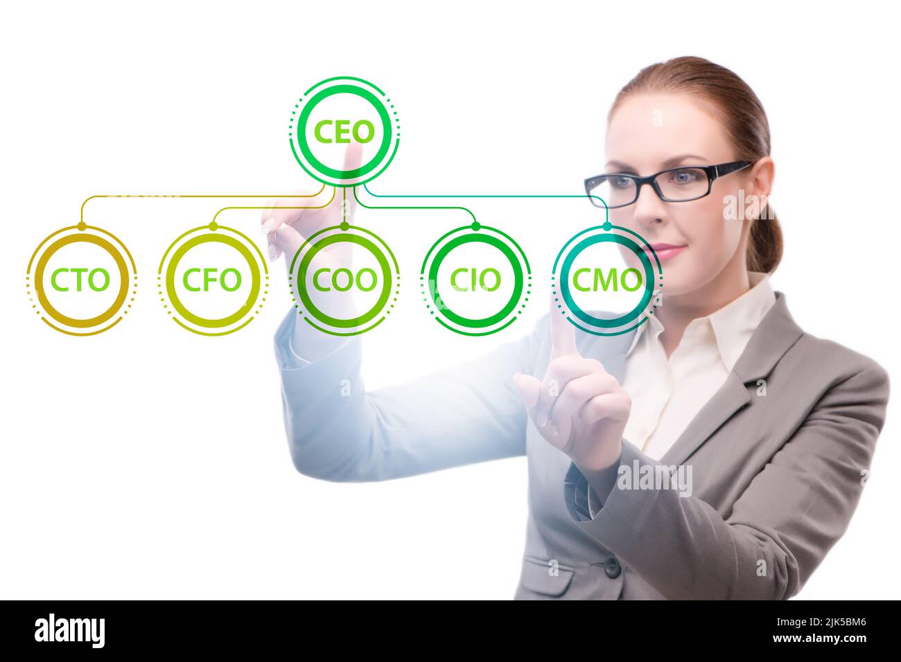 Businesswoman in organisation chart concept Stock Photo - Alamy