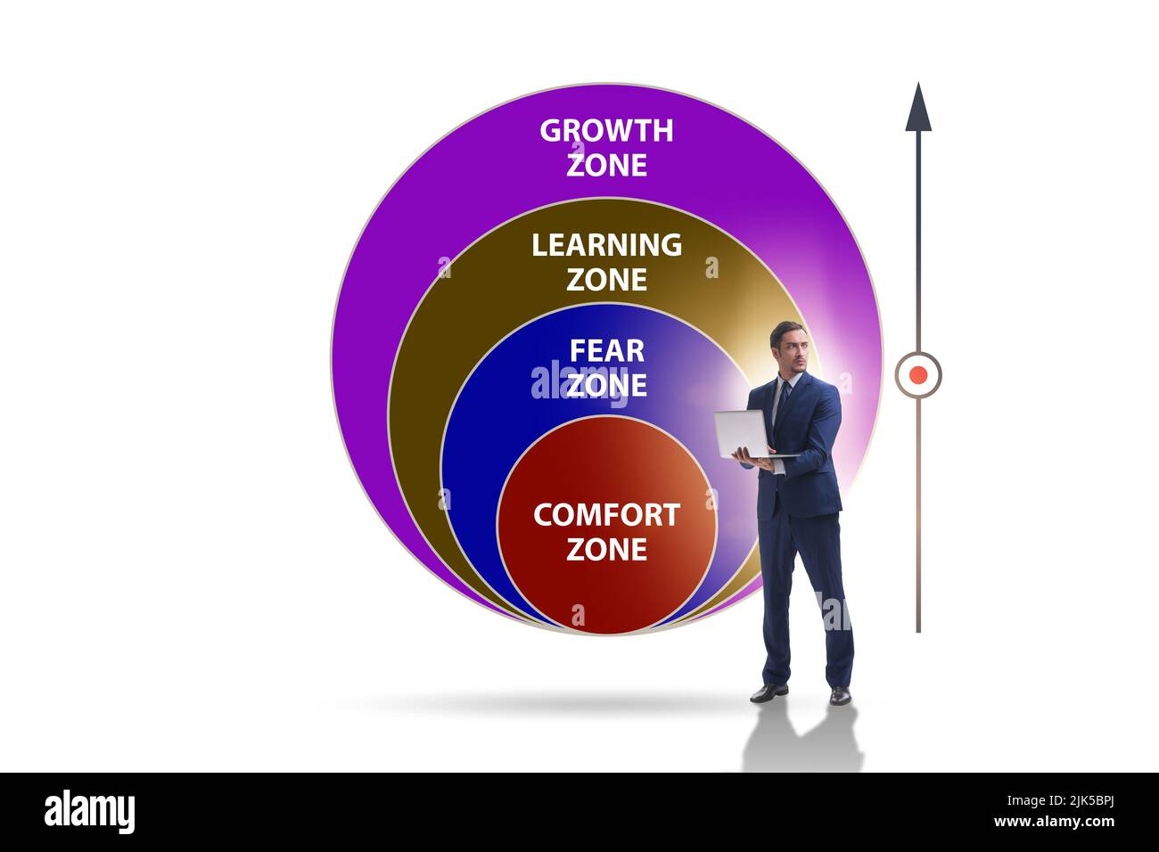 Safety zones Cut Out Stock Images & Pictures - Alamy