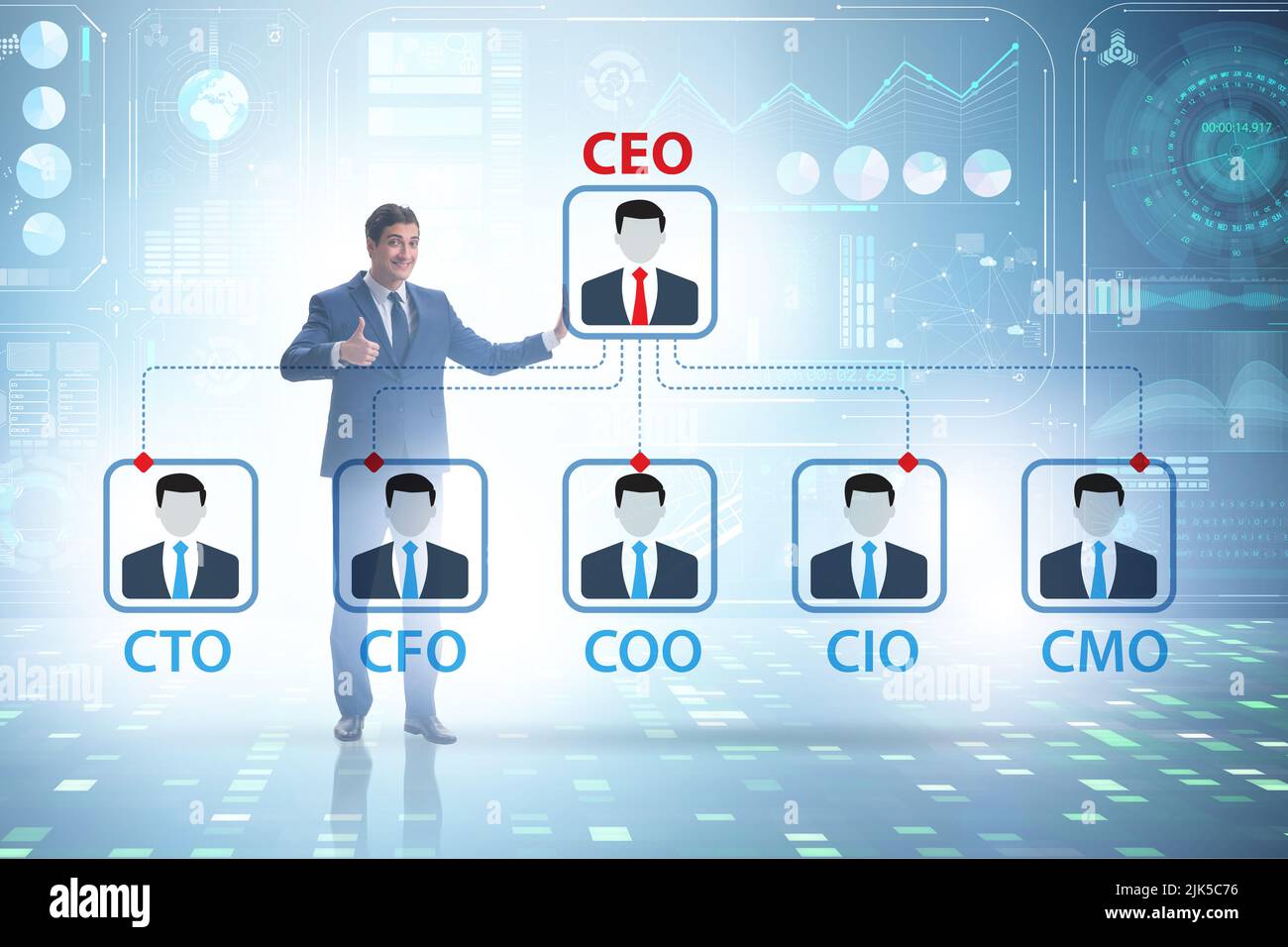 Illustration of organisation chart with the various executives Stock ...
