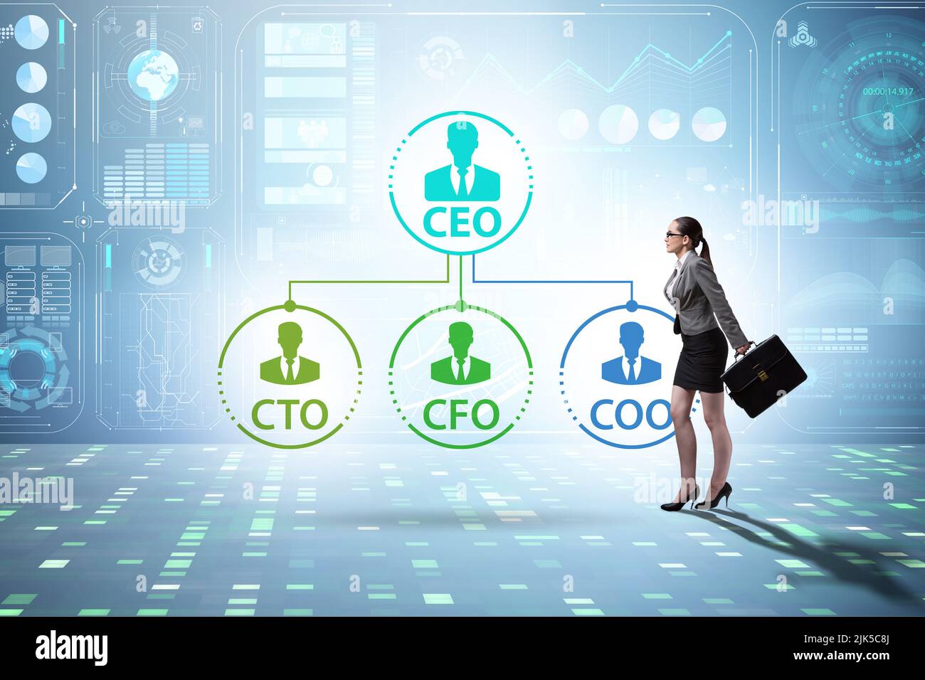 Illustration of organisation chart with the various executives Stock ...
