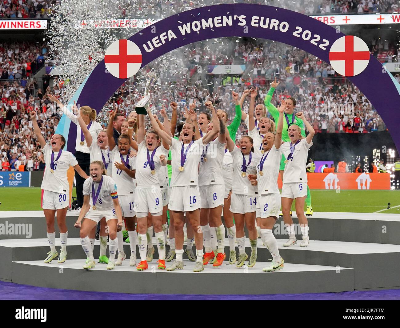 Englands Ellen White And Jill Scott Lift The Trophy As England