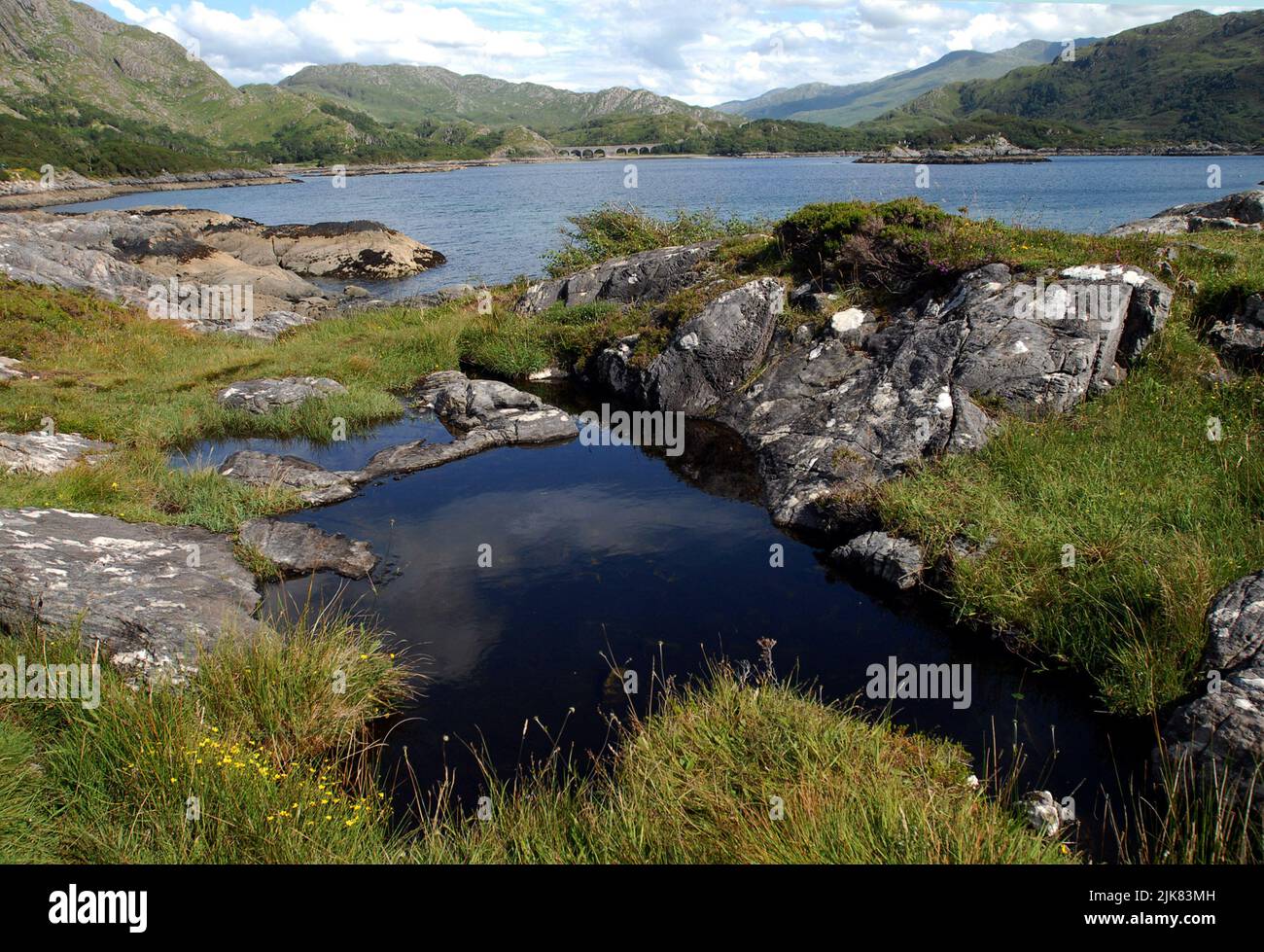 LOCH EIL, SCOTLAND 2006 PIC MIKE WALKER, 2006 Stock Photo - Alamy