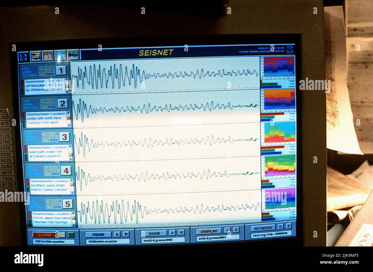 Computer Seismograph Reading Film: Dante'S Peak (USA 1997) Director ...