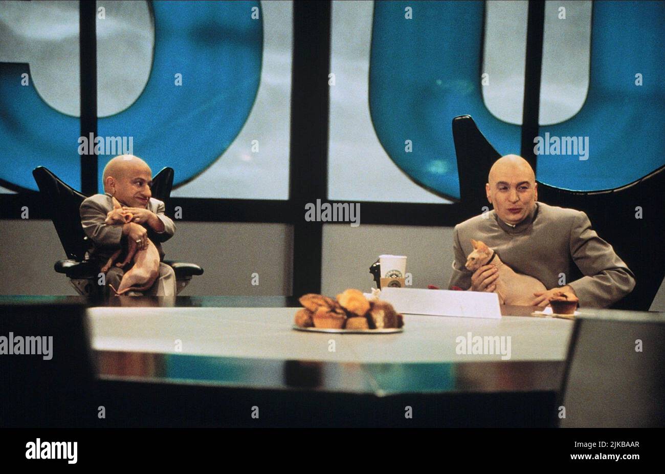 Dr Evil And Mini Me Wallpaper