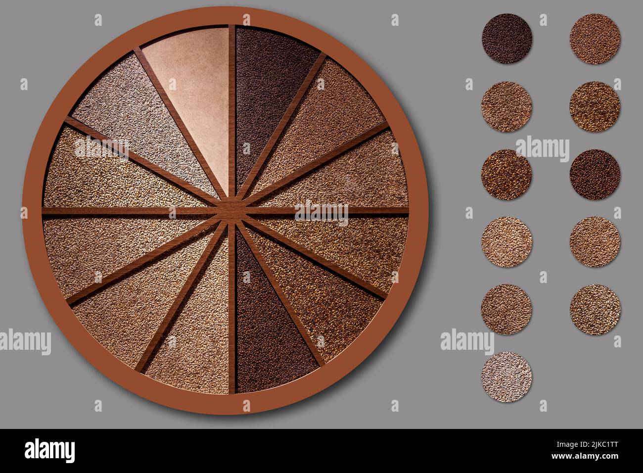 Different types of roasting of malt grains in a round layout with ...