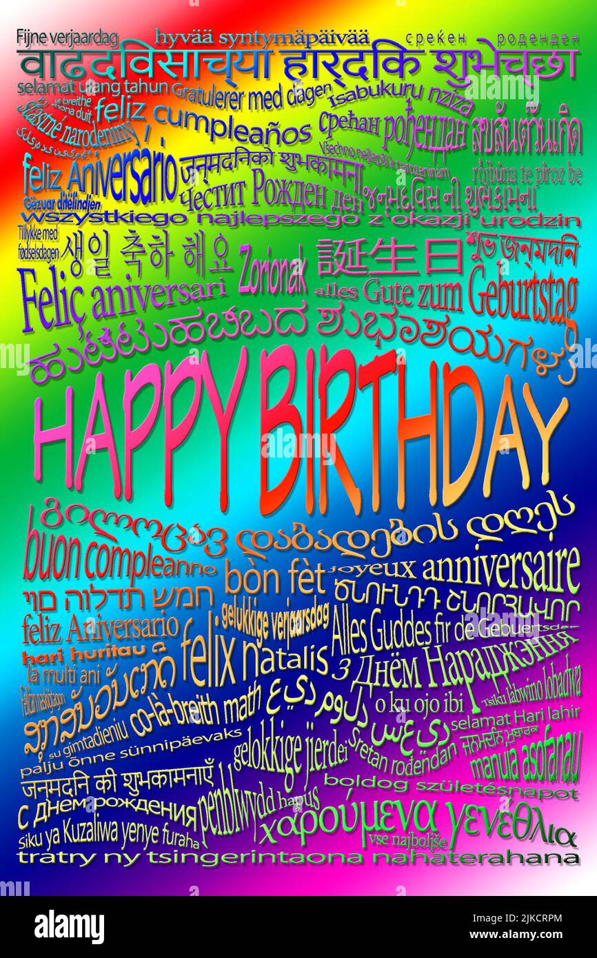 'Happy Birthday' translated into different foreign languages and ...