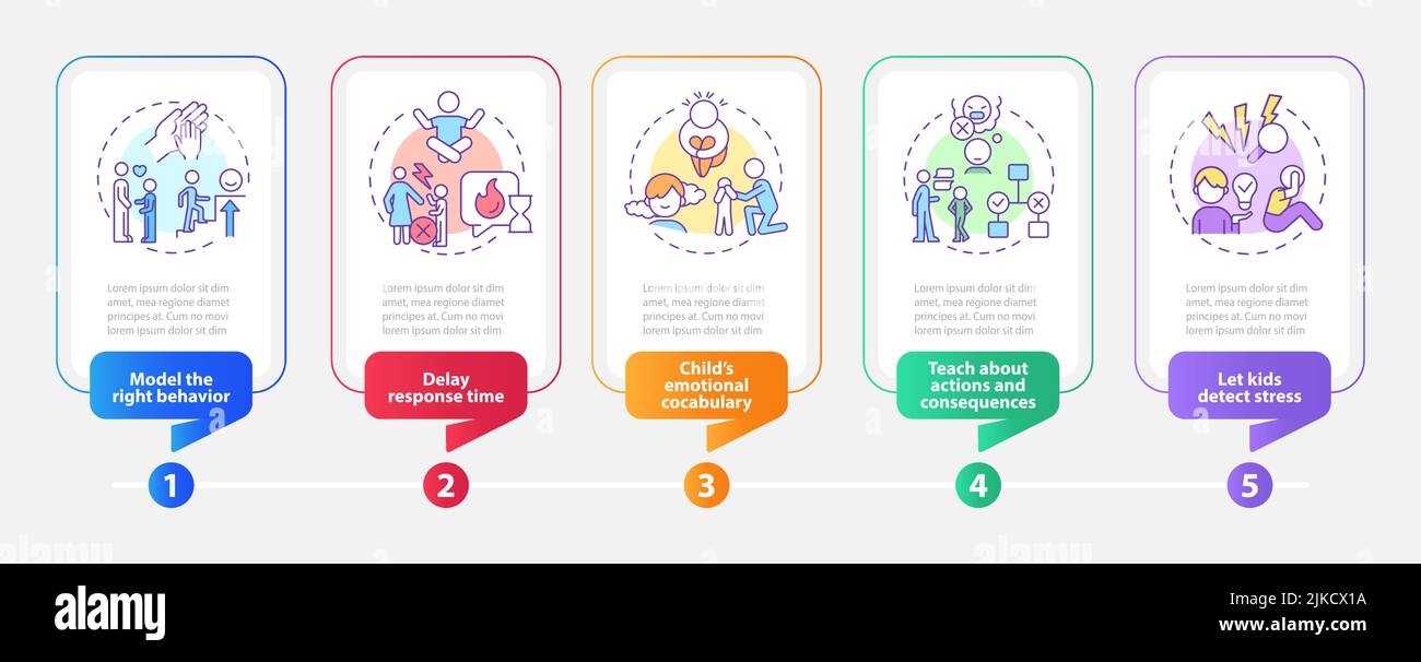 Child emotional regulation rectangle infographic template Stock Vector ...