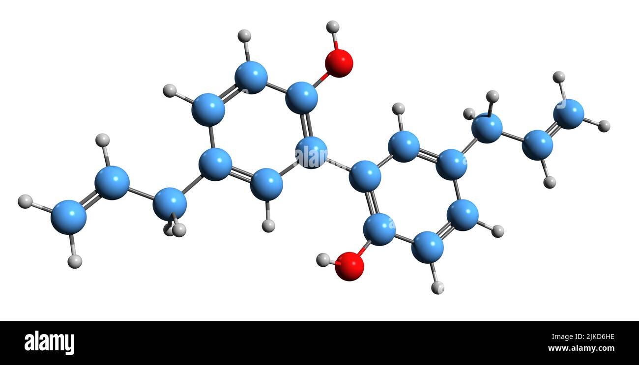 3D image of Magnolol skeletal formula - molecular chemical structure of ...