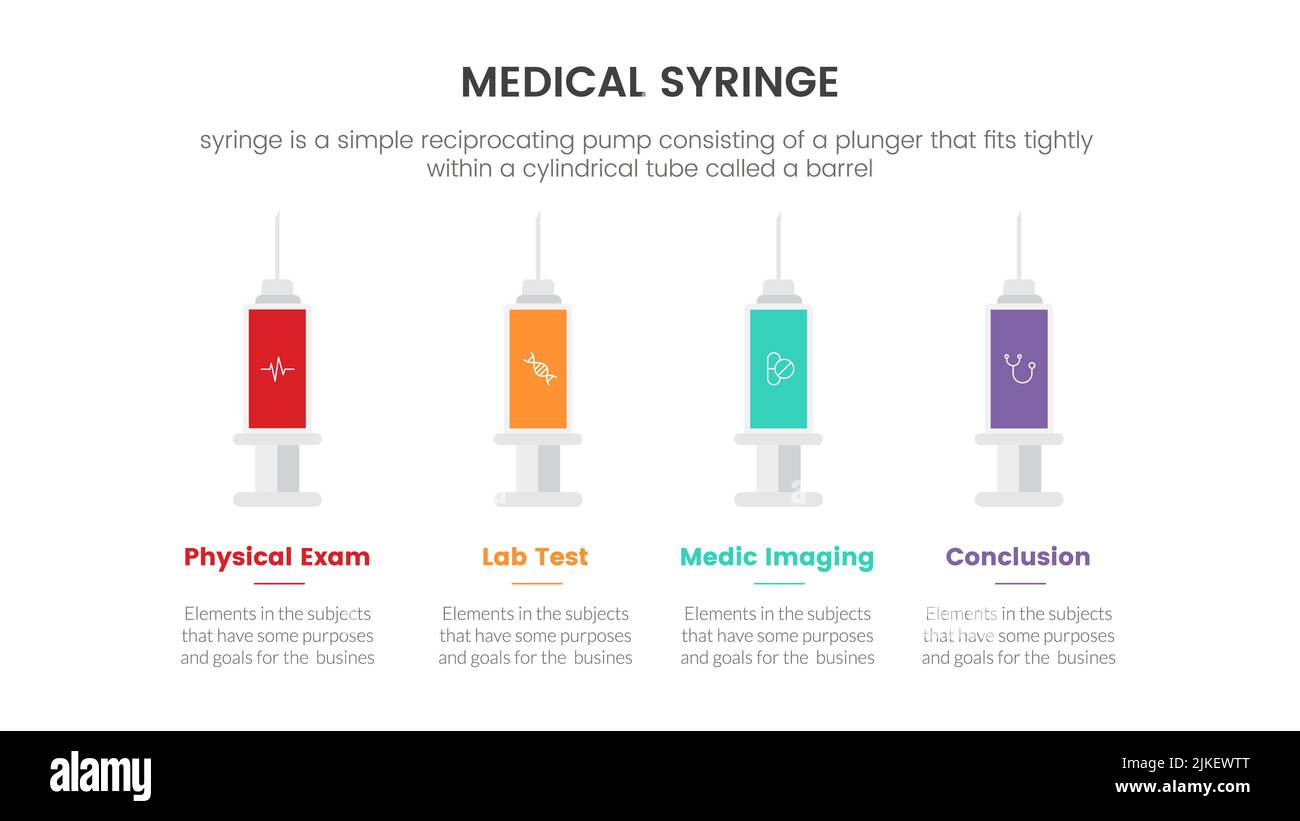 horizontal flow medical syringe infographic concept for slide ...