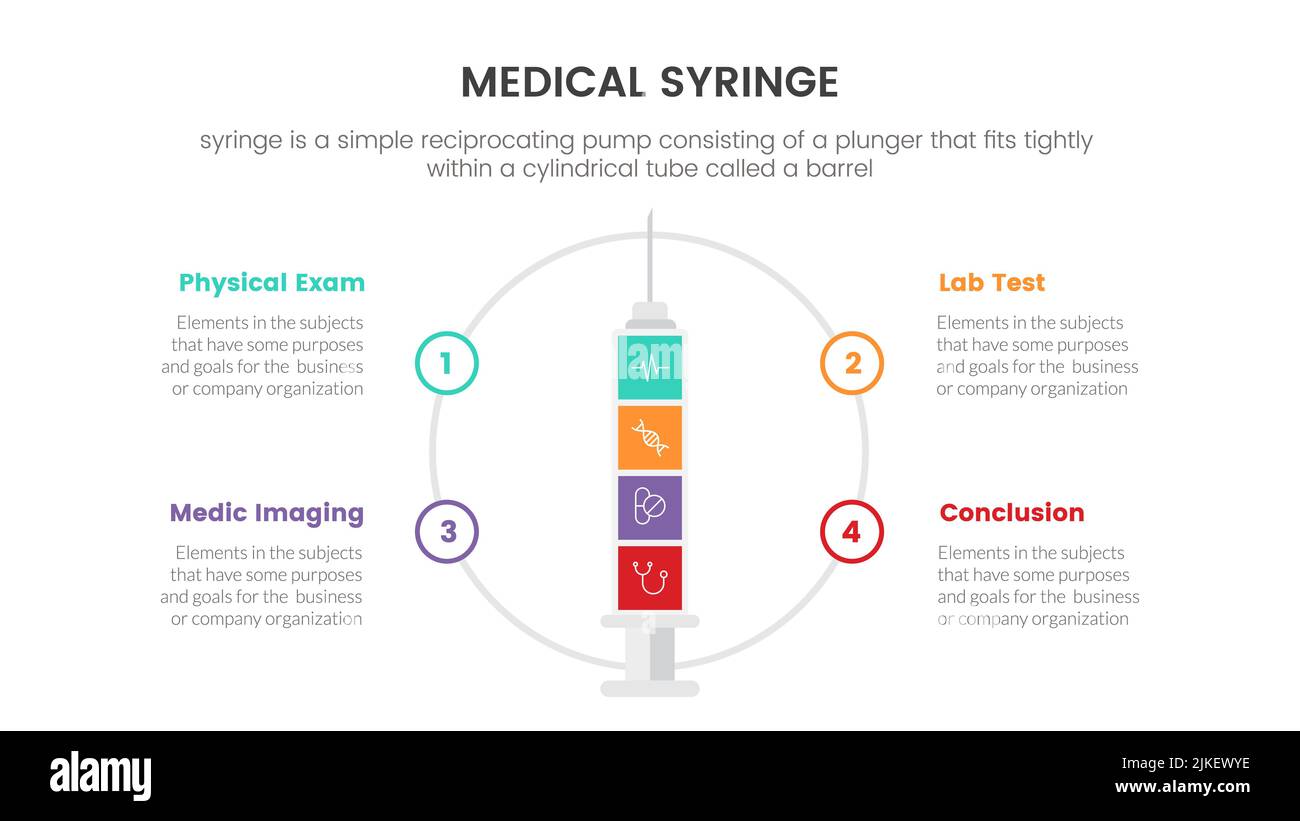 circle shape center medical syringe infographic concept for slide ...