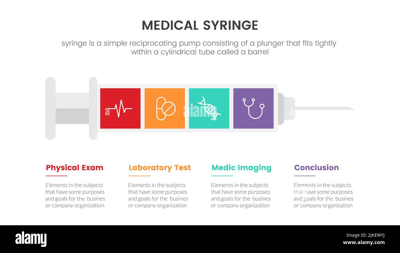 horizontal medical syringe infographic concept for slide presentation ...