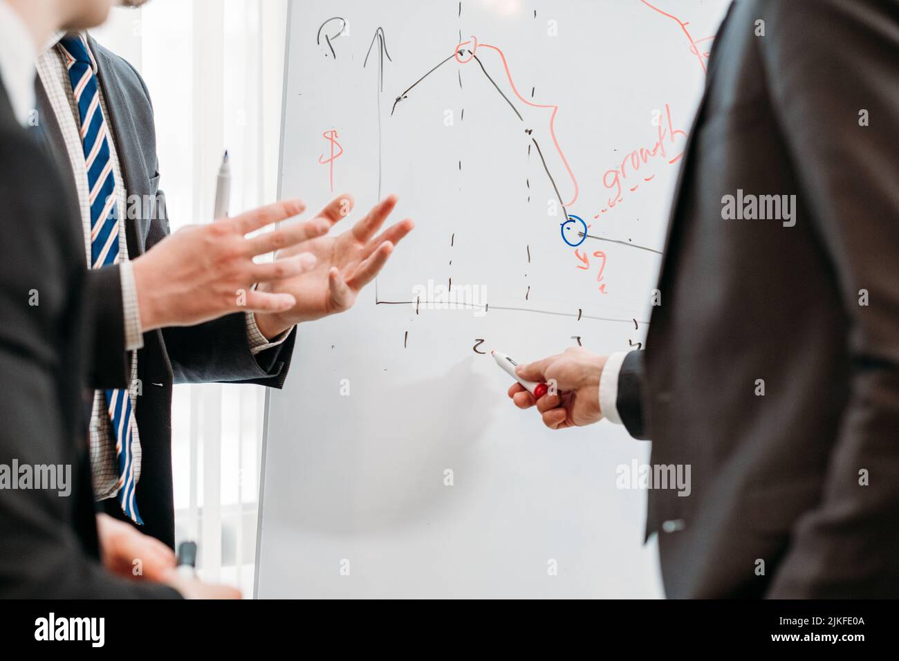 team meeting ideas business strategy discussion Stock Photo - Alamy