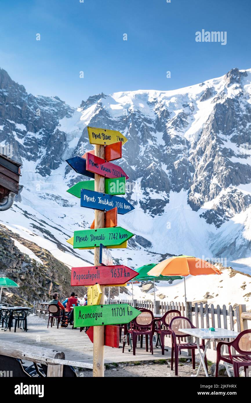 Info panel on the Aiguille du Midi Bar with distance and directions of ...