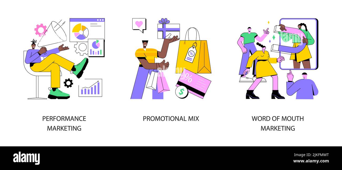 Promotion strategy abstract concept vector illustration set ...