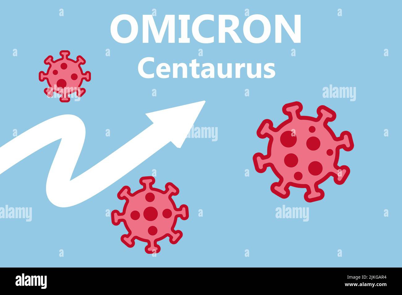 Covid-19, Omicron Centaurus New Variant. The arrow shows an increase in ...
