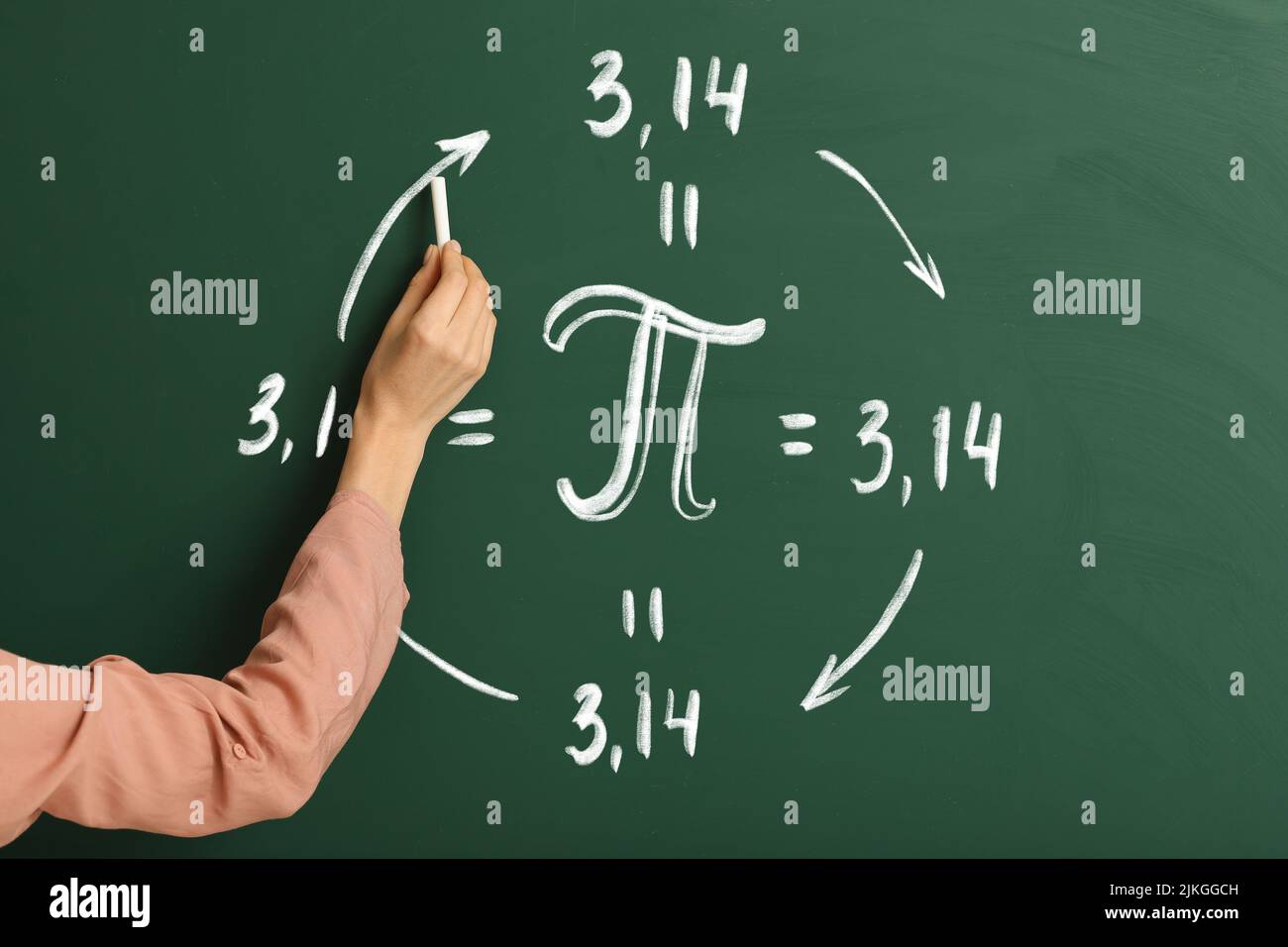 Female teacher writing number Pi on blackboard in classroom Stock Photo ...