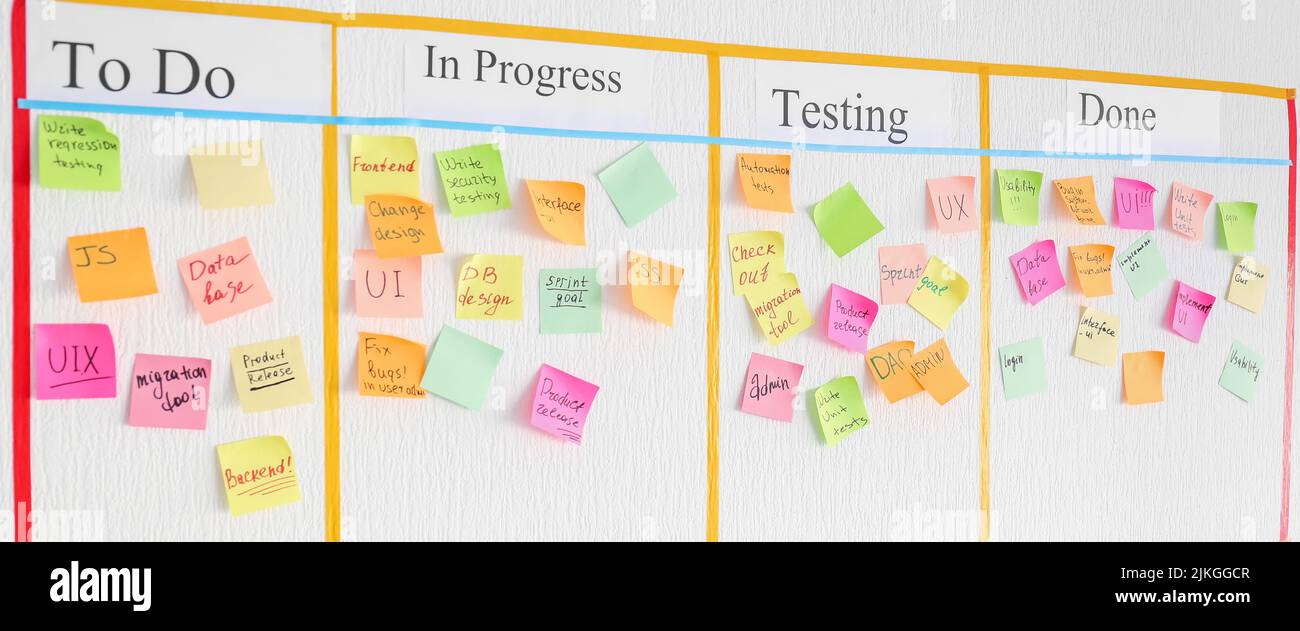 Scrum task board with stickers on wall in office Stock Photo - Alamy