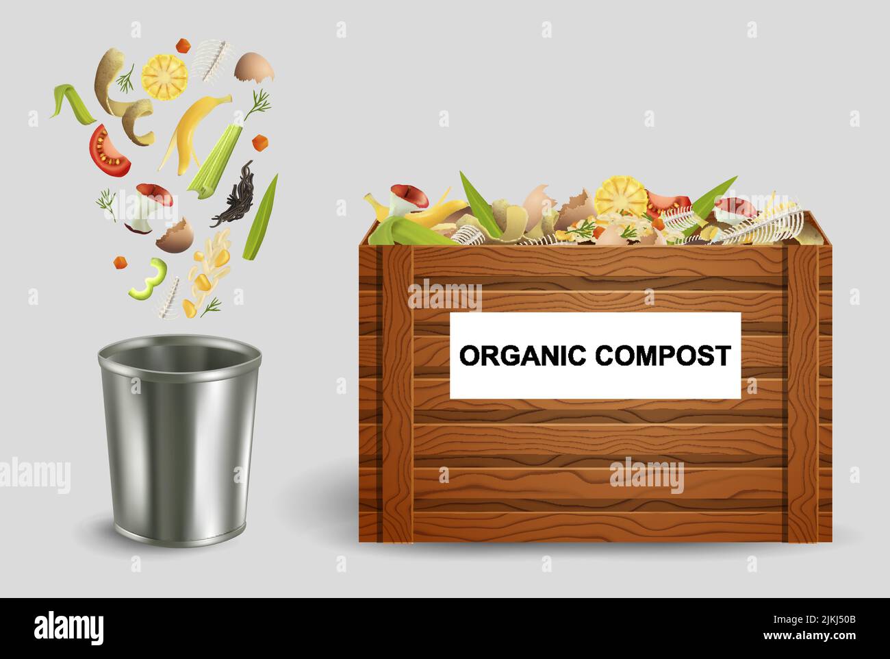 Organic compost vector illustration. Bio waste decomposition into fertilizer. Food garbage ...