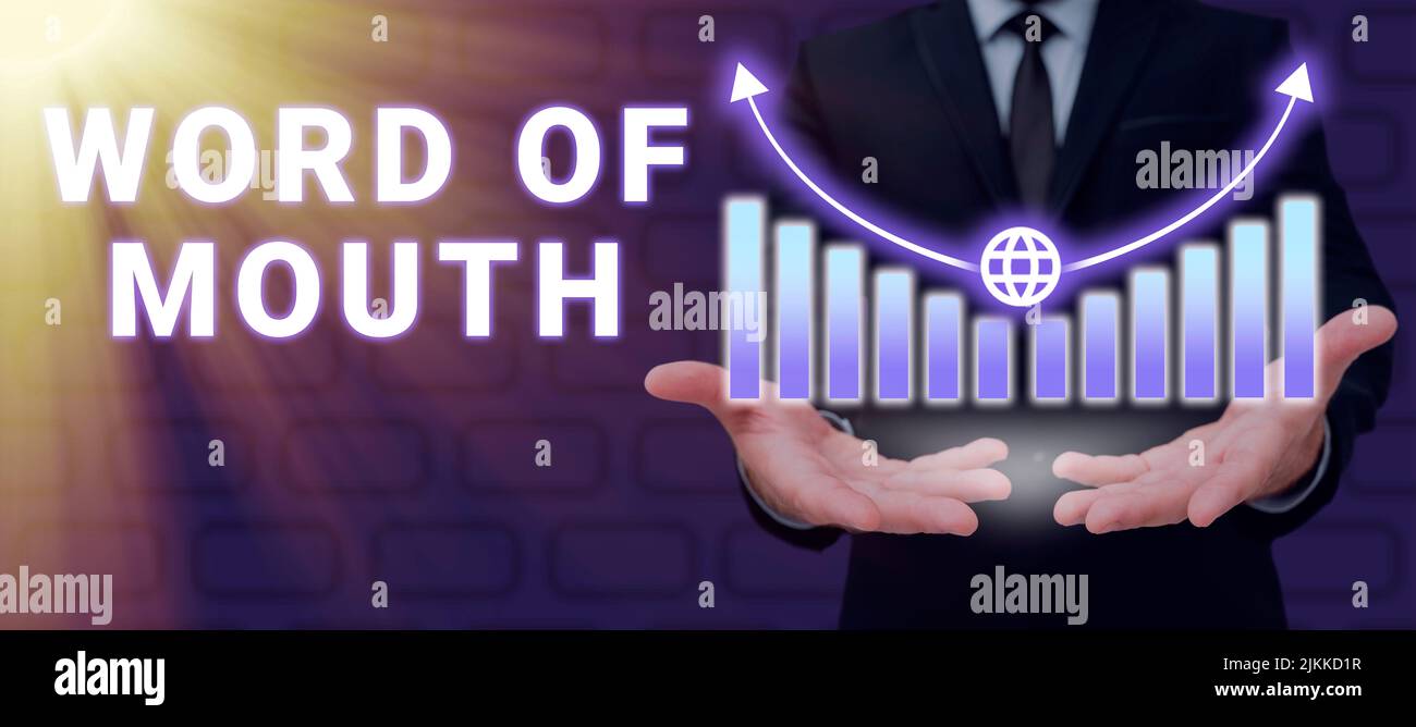 Conceptual caption Word Of Mouth. Concept meaning Oral spreading of ...